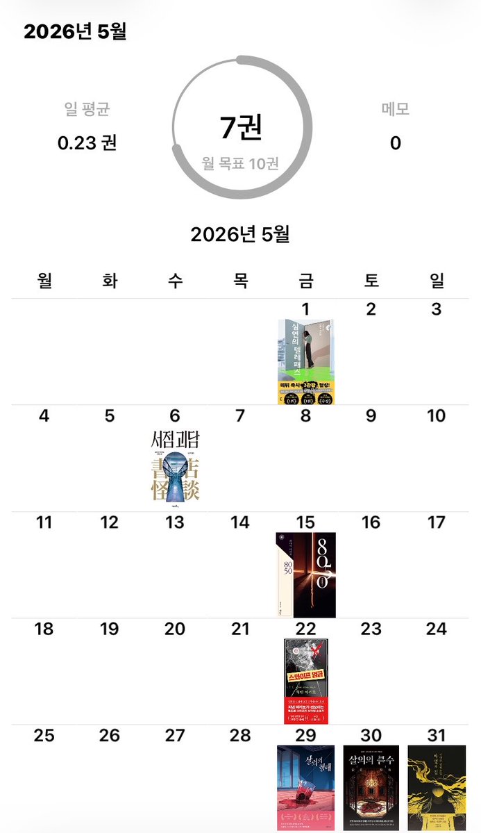 26년 5월 마무리- 1.심연의 텔레패스 2.서점 괴담 3.8050 4.스와이프 엄금-변사한 대학생의 핸드폰 5.살의의 형태 6 ...