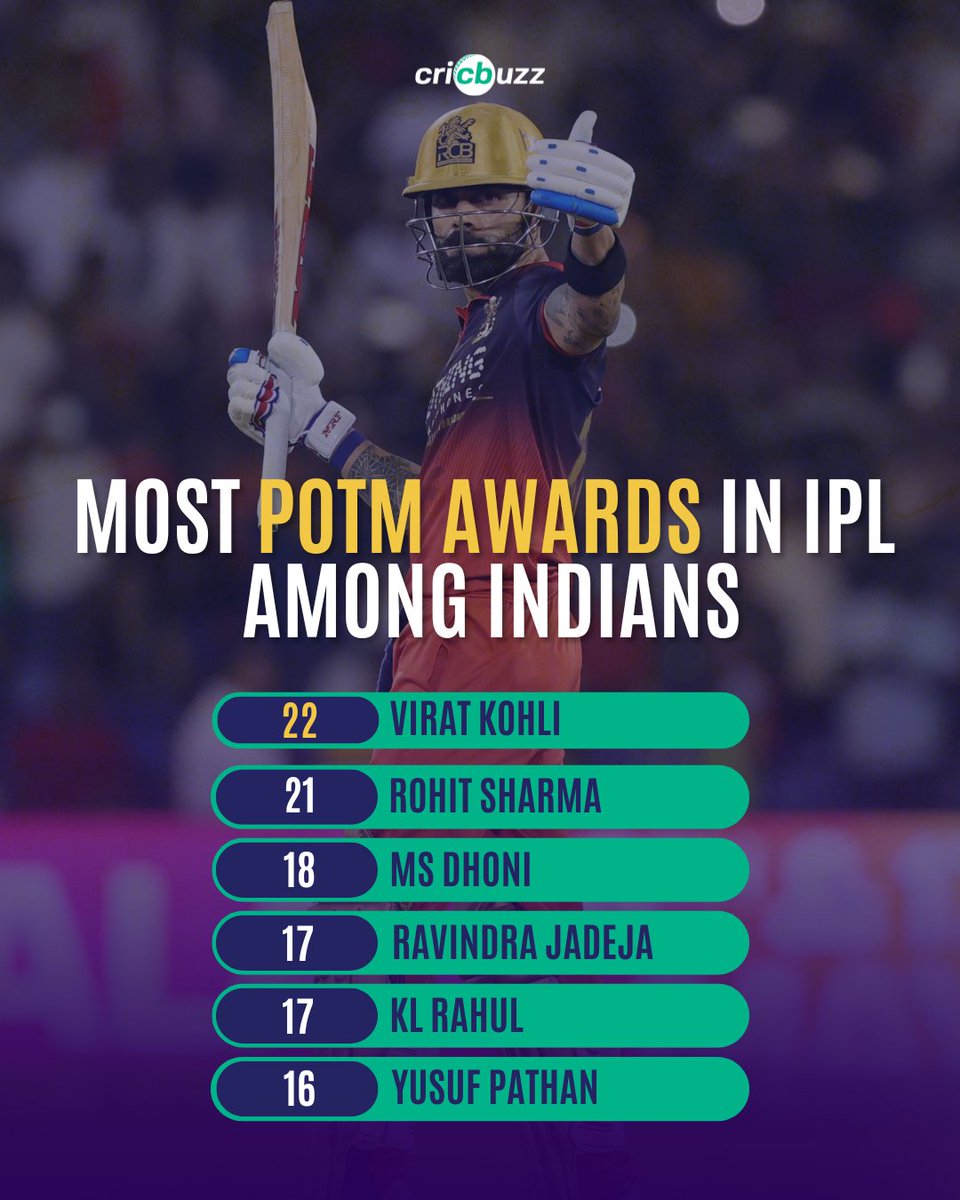 Cricbuzz (@cricbuzz) / Posts / X