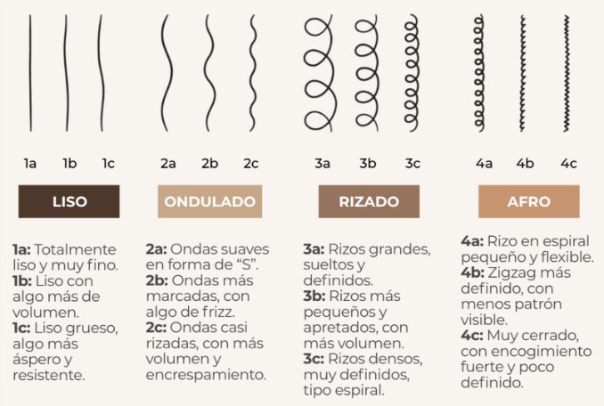 bueno, ahora vamos a las preguntas importantes: entonces cain tiene el ...