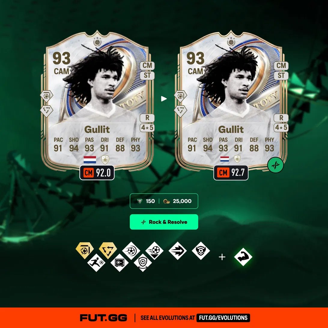 4️⃣ 🇳🇱 Ruud Gullit