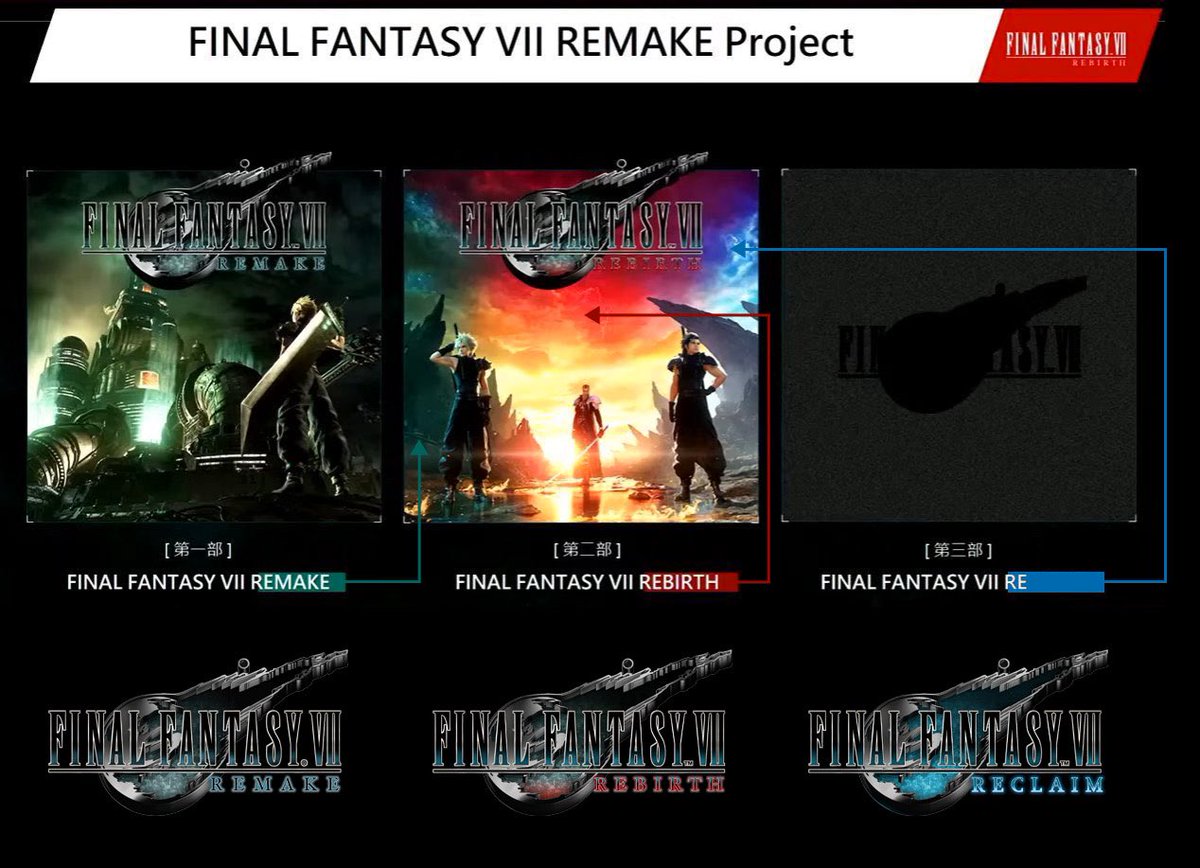 Alright I think I got it For the longest time I thought the Final ...