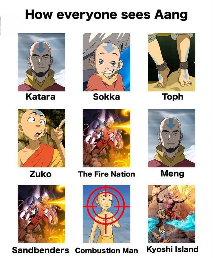 Avatar Daily (@AVATARpost) on X