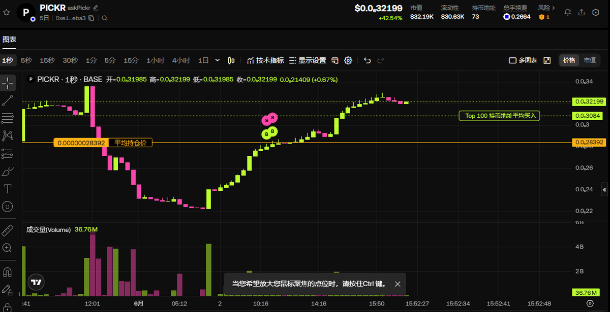 RK (@RK_Bitcoin) on X