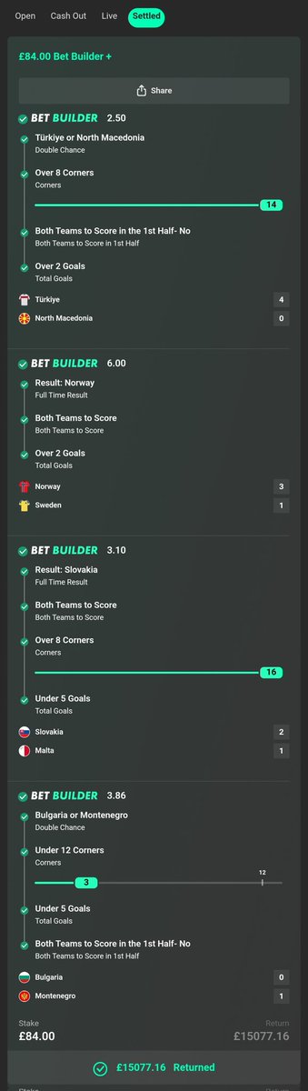£84 £15,077.16 勞 4 Bet Builders. 16+ Selections. 179/1 Landed. Every ...