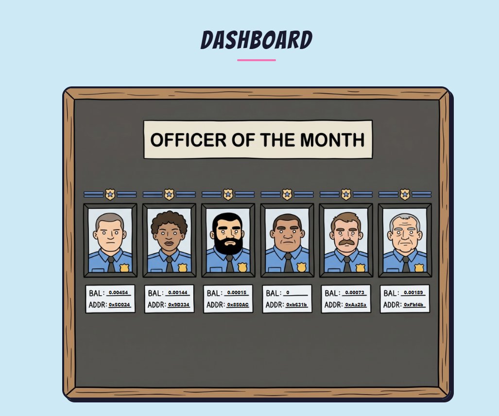 Our top officers
