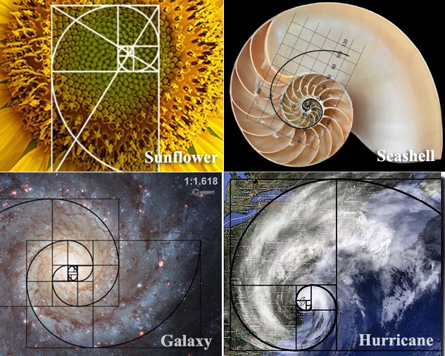 Okay well the Φ in ΘΦ∩ is called Phi, this is the symbol of the Golden ...