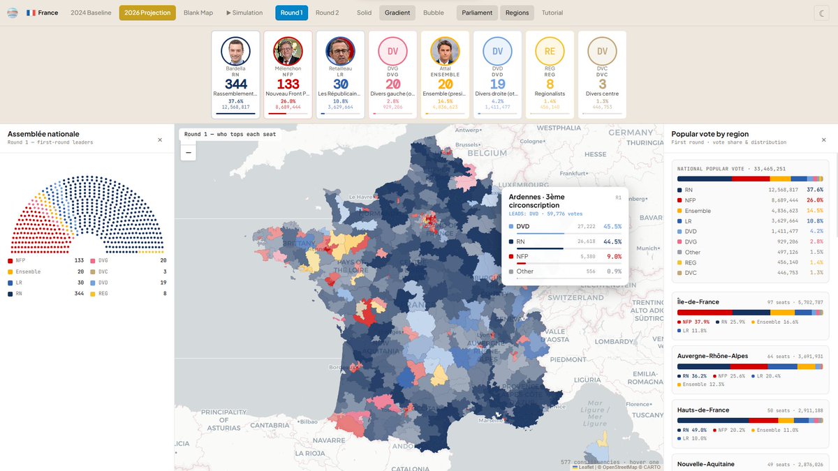 🇫🇷 French Legislative + Presidential Election Simulator is LIVE! ⭐ ...