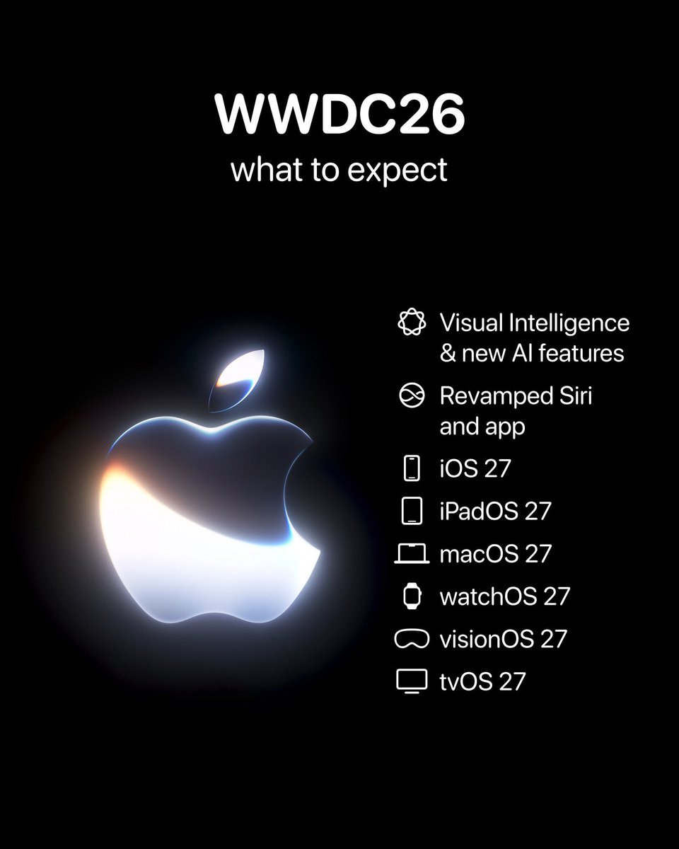 🚨【WWDC26 完全まとめスレ】 6/8基調講演直前・最新リーク総まとめ＋今後のApple新製品ロードマップ＋信頼できる情報源まで全部教え ...