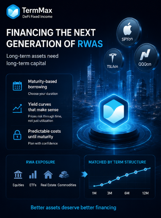 Kim | 🐬TermMax on X: "A lot of people talk about tokenized equities as ...