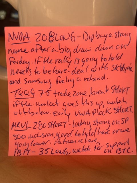 🔥 Here’s is my🔥 #stickynote for June 8, 2026: 📈 Market Insight: Looking ...