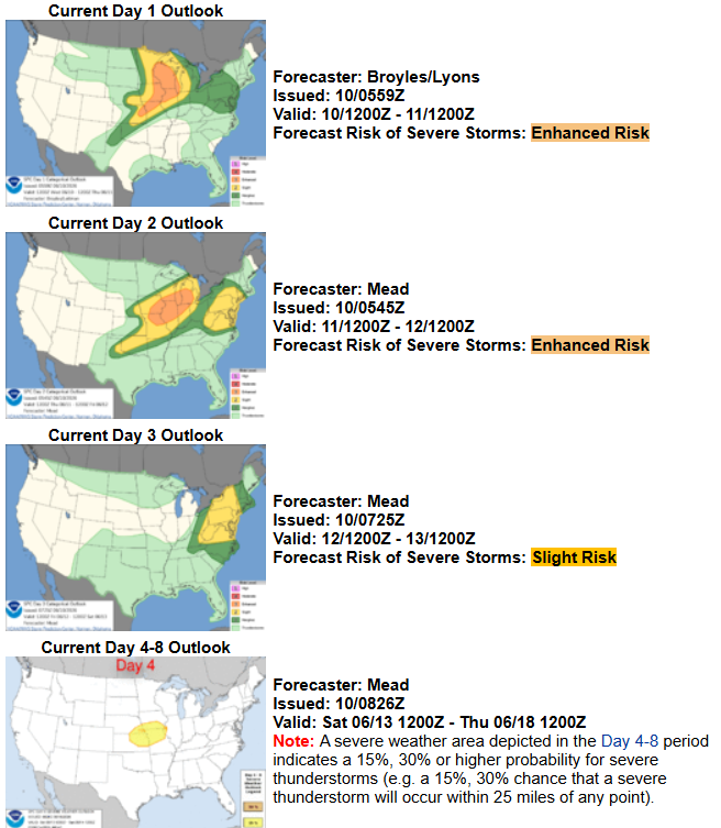 Active SEVERE week continues with first phase of the trough on the move ...