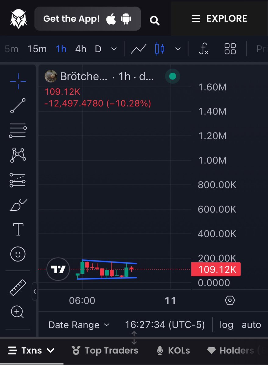 I feel like $Brotchen is gonna rip so hard ...