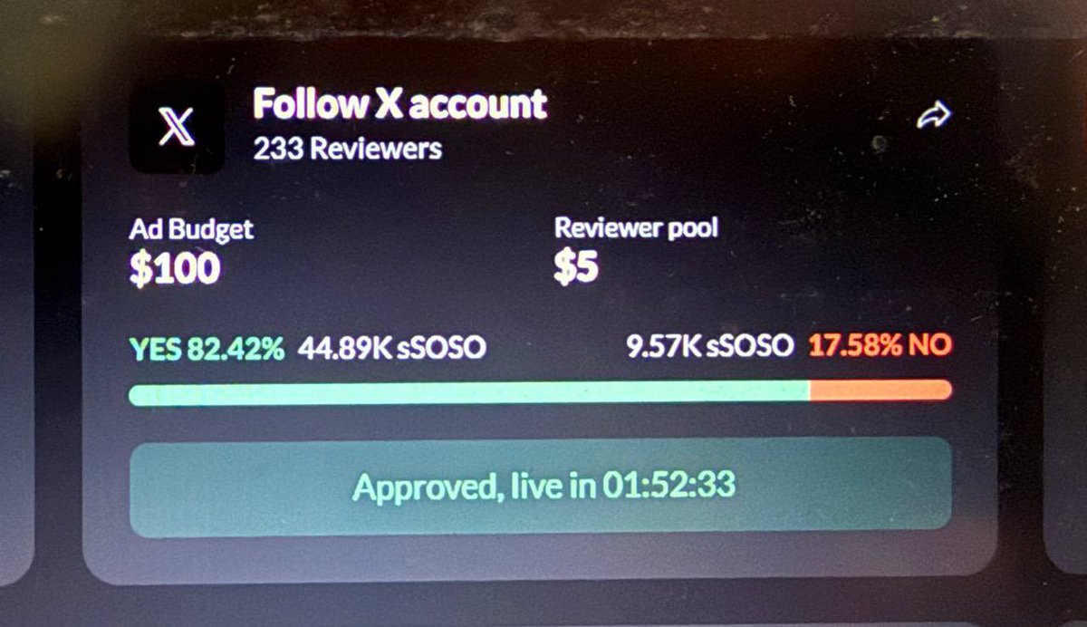 NEW SoSoValue Task dropping in just 1h 52M left Limited ! 10,000 EXP ...