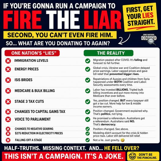 If you're going to run a campaign called "Fire The Liar", you'd think ...