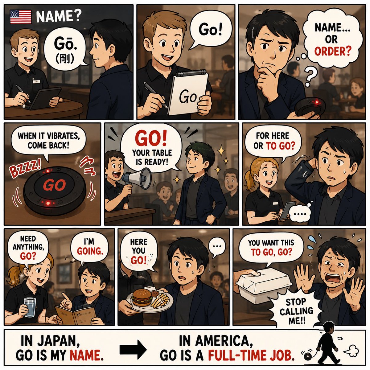 At an American restaurant, they asked for my name. I answered. “Gō.” In ...