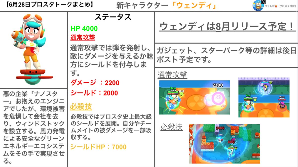 ポテト君🍟【ブロスタ情報】 Potatokun27 Posts X