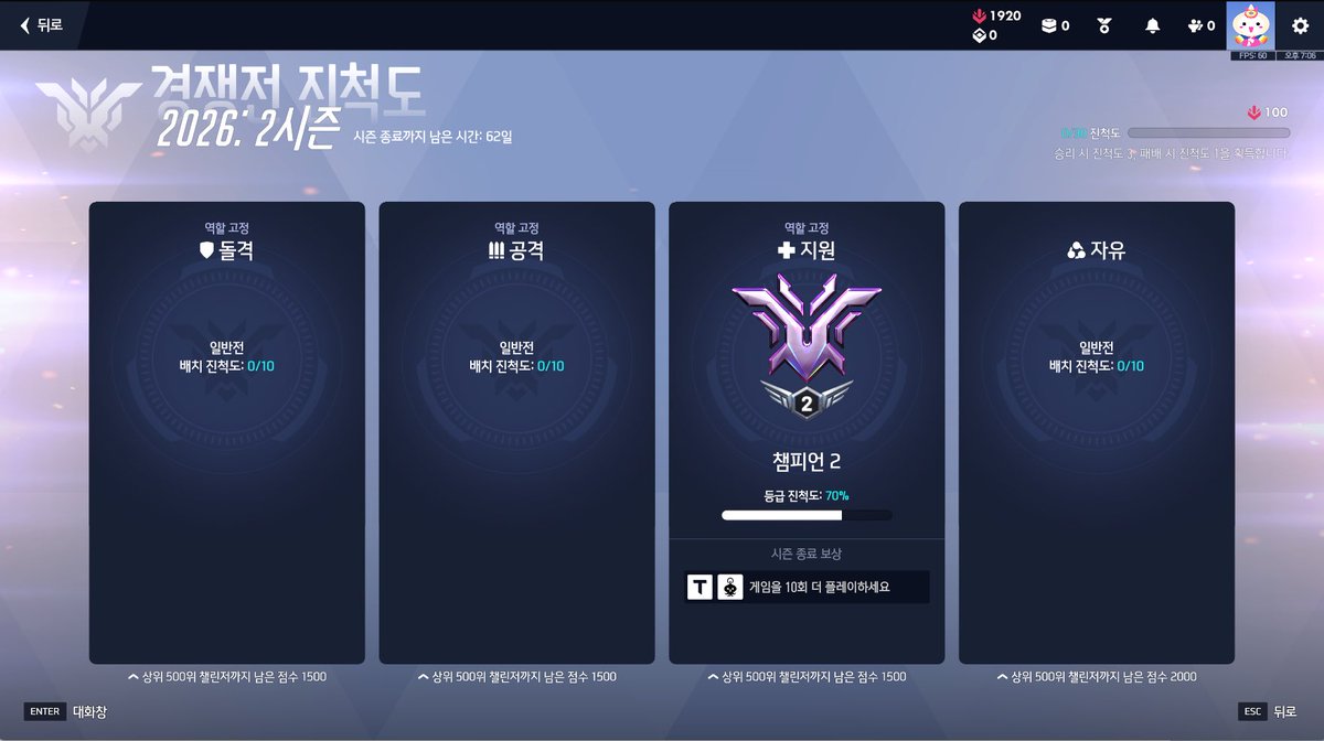 Pinnacle (@Pinnacle__ow) / Posts / X