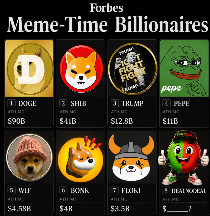 Fill in the blank. 👇 $__________? Let's see who has the best meme ...