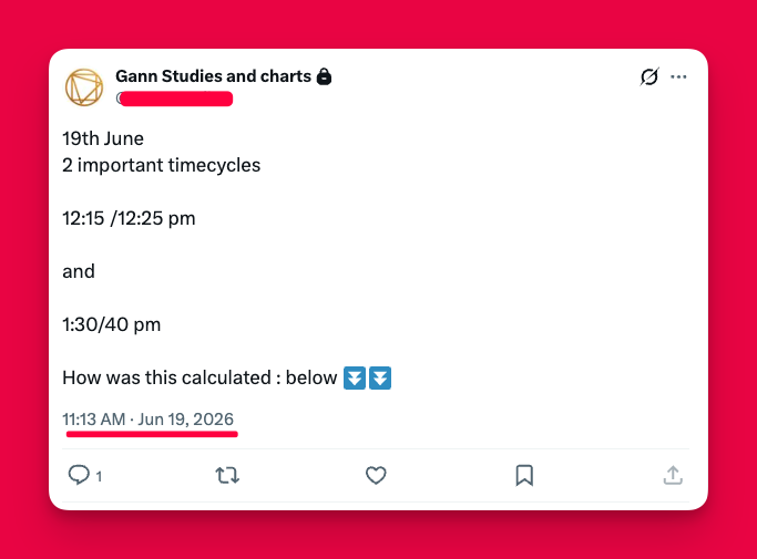 2 Timecycles Known in Advance 2 swings each gave a clean one way price ...