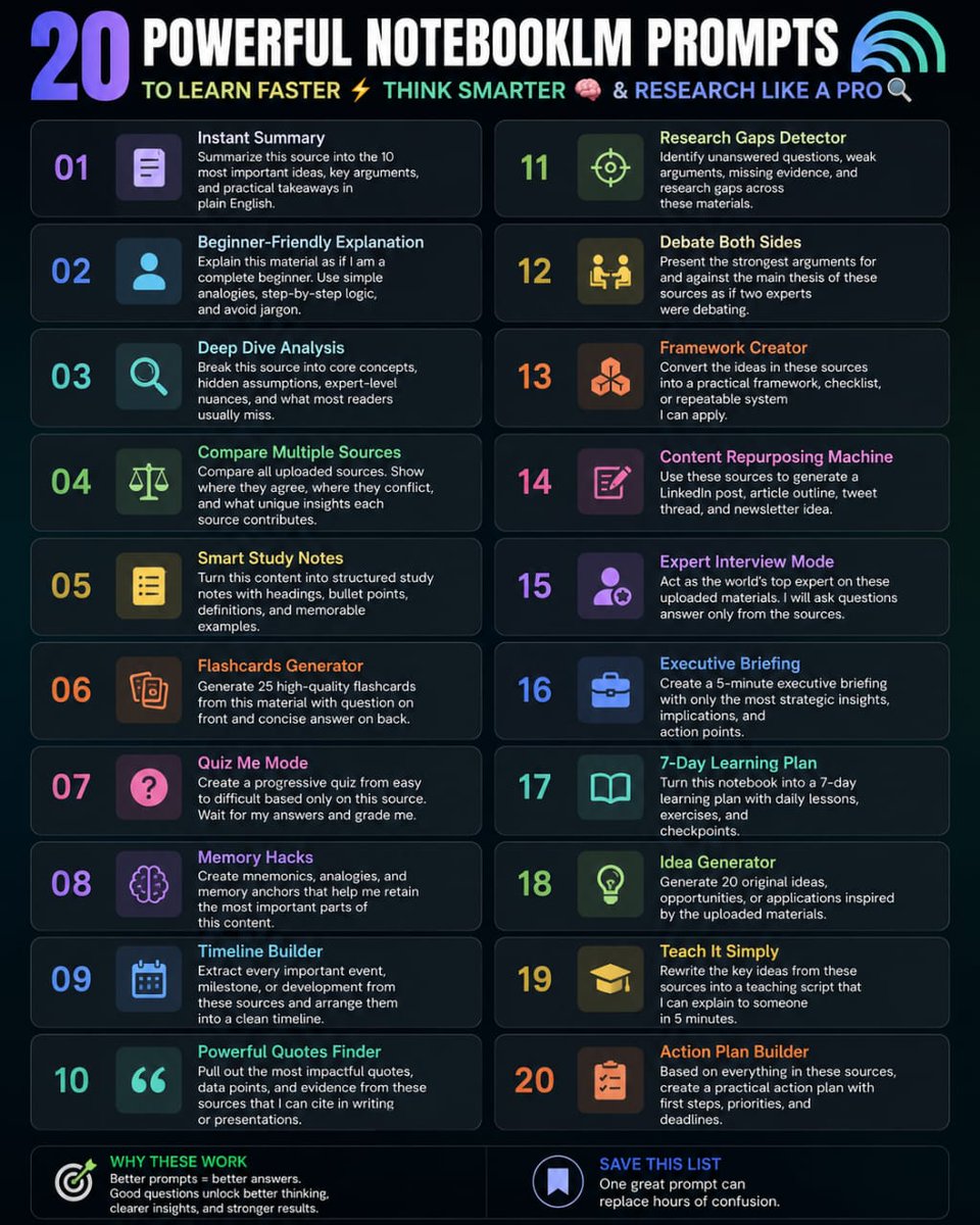 20 Powerful NotebookLM Prompts To Learn Faster ⚡ Think Smarter 🧠 ...