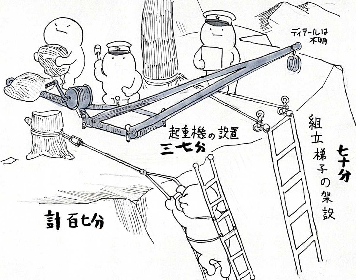 続けて梯子をかけ、起重機を持ち上げる。 （ディテールは不明（陳謝））2時間弱
