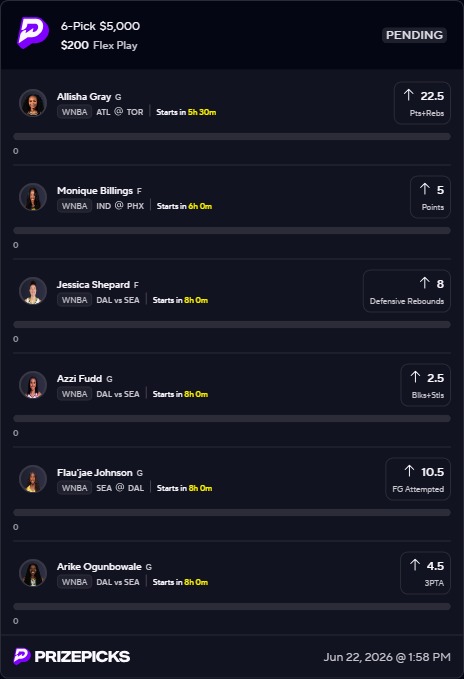 WNBA 6-MAN | @PrizePicks | $5K FLEX Arike Ogunbowale, Allisha Gray ...