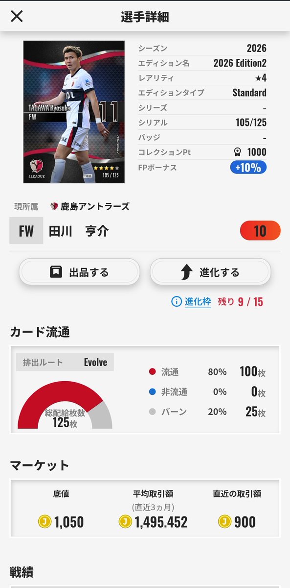 鹿島の★5田川のジャーナンって残ってますかね？ 進化させるか悩んでます！ 優しい方教えてくださいm(_ _)m #JFC