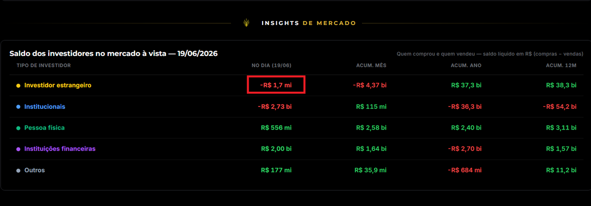UMA QUASE COMPRA... Gringo fechou net vendedor em míseros 1.7 millhão ...