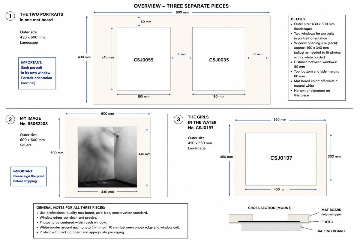 Printing a set of photographs in specific sizes with custom mat boards ...