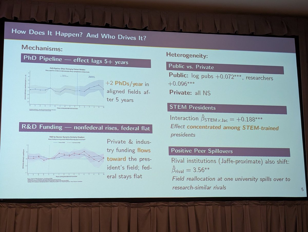 6. Lots of presenters using Claude for slides. But... why?? It's not ...