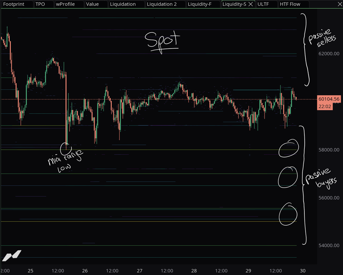 Bitcoin Price Today (BTC), Live Chart & Market Cap | BitMart