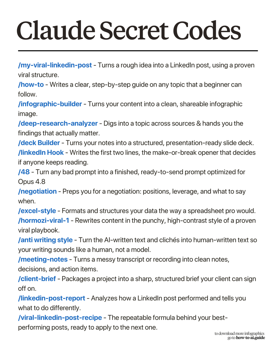 Almost nobody knows Claude has secret codes. Here are 14 you can ...