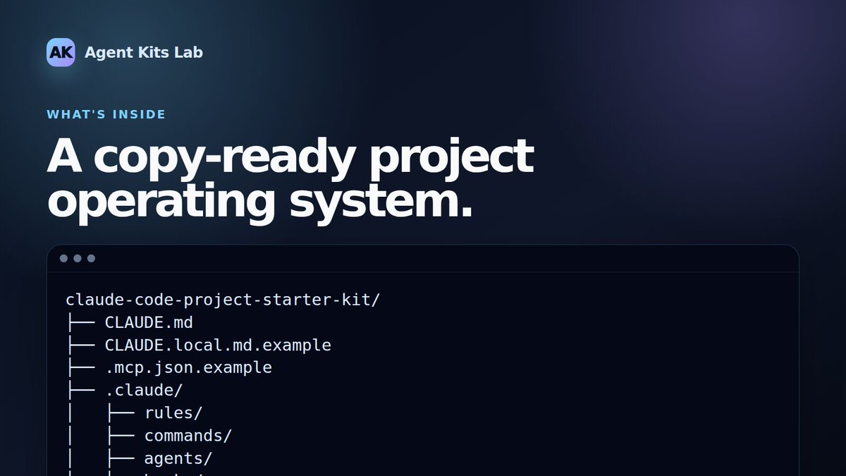 Agent Kits Lab (@AgentKitsLab) / Posts / X