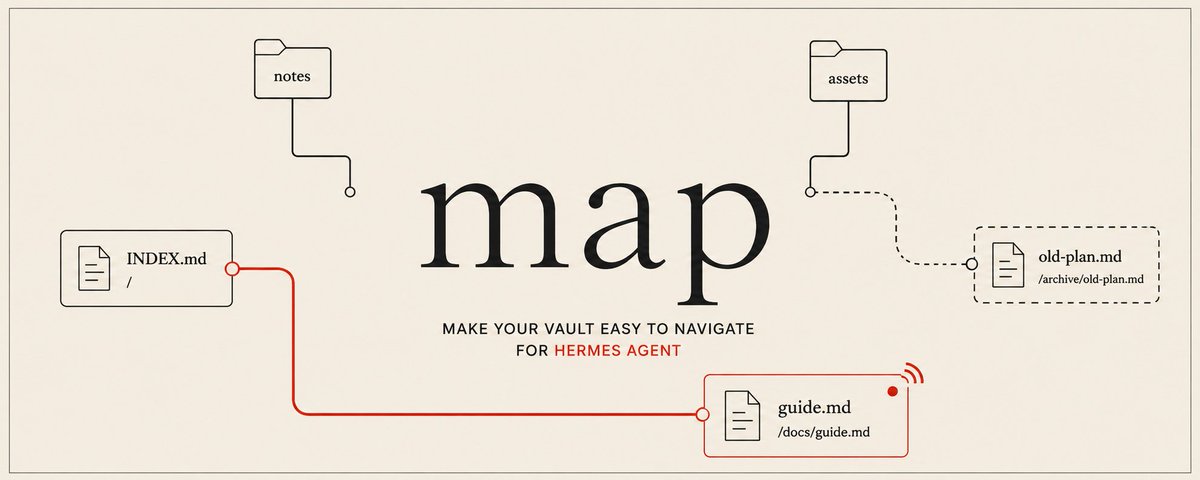The fastest Hermes agent is the one that reads less. I didn’t make ...