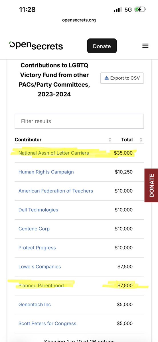 @janekleeb sent marching orders (narrative) via the @NebraskaDems ...