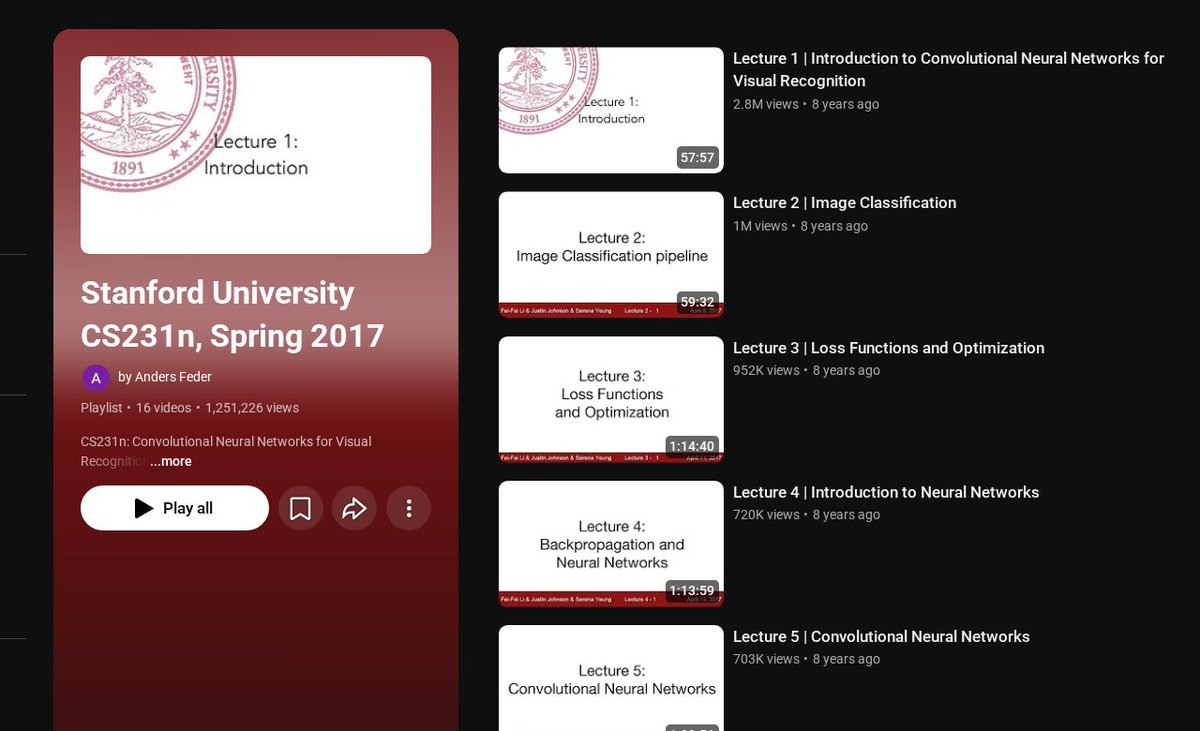 Learn deep learning with a structured Stanford course. What you will ...