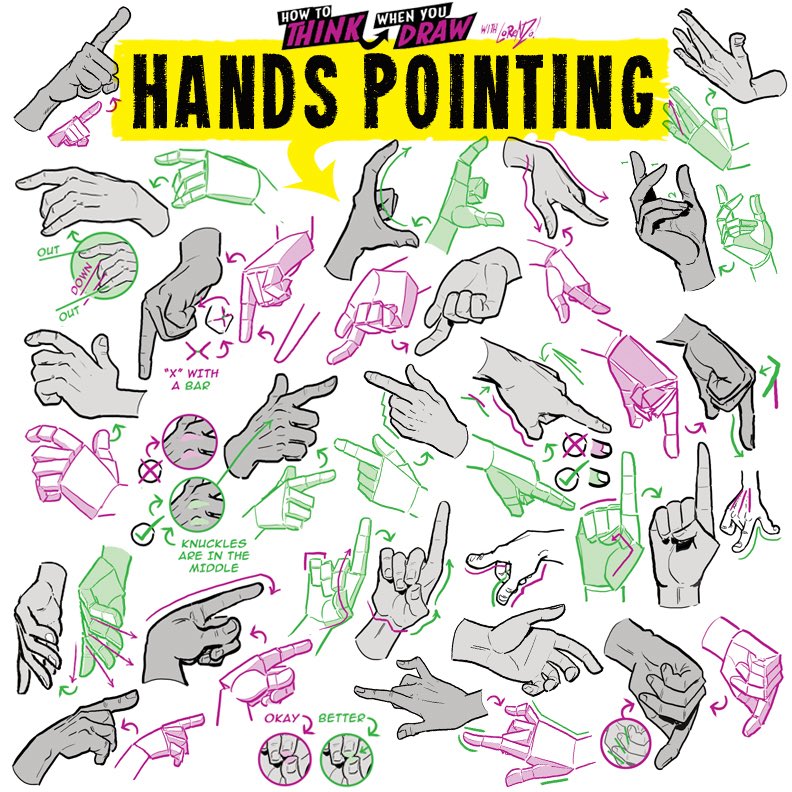 HANDS! To get the FREE monthly How to THINK When You draw digital ...
