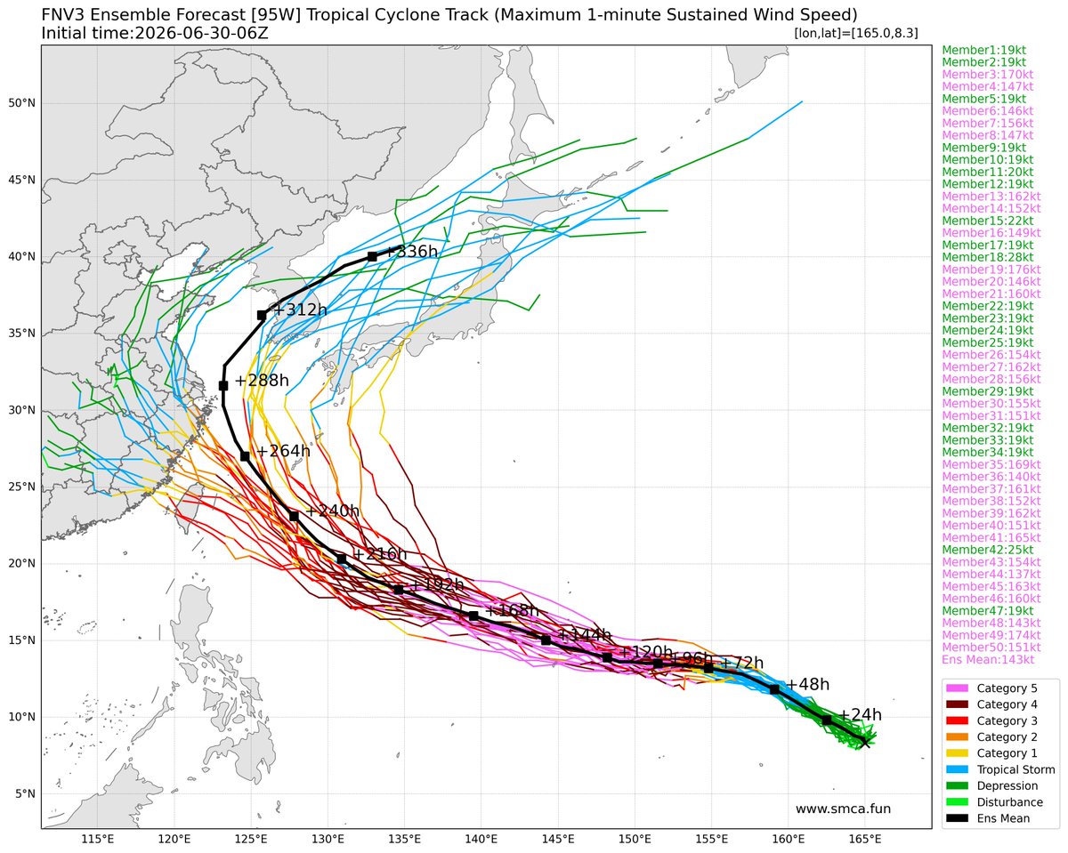 Invest #95W is starting to look more better with more convection ...