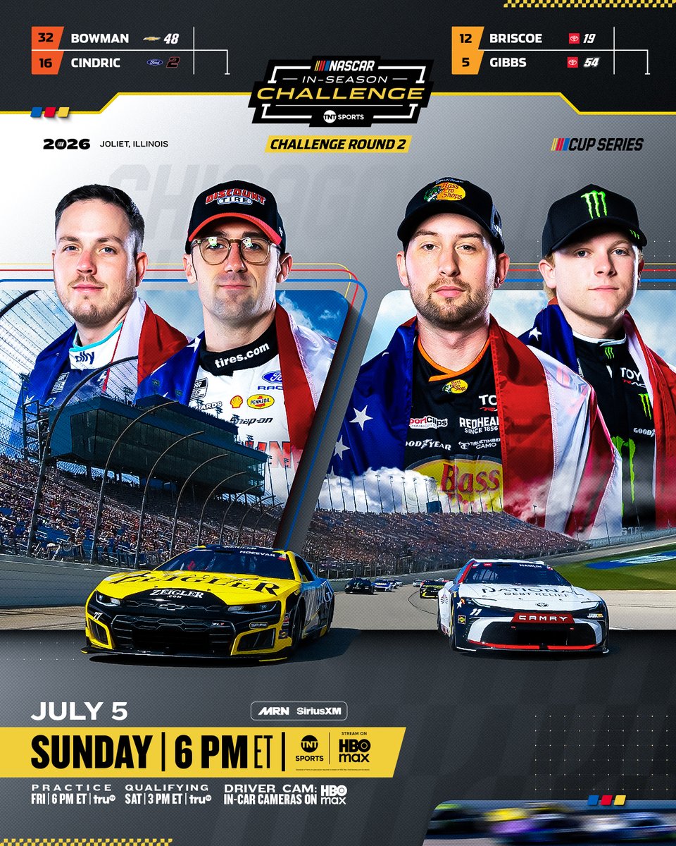 The roar of racing is back at @ChicagolndSpdwy! Round 2 of the In ...