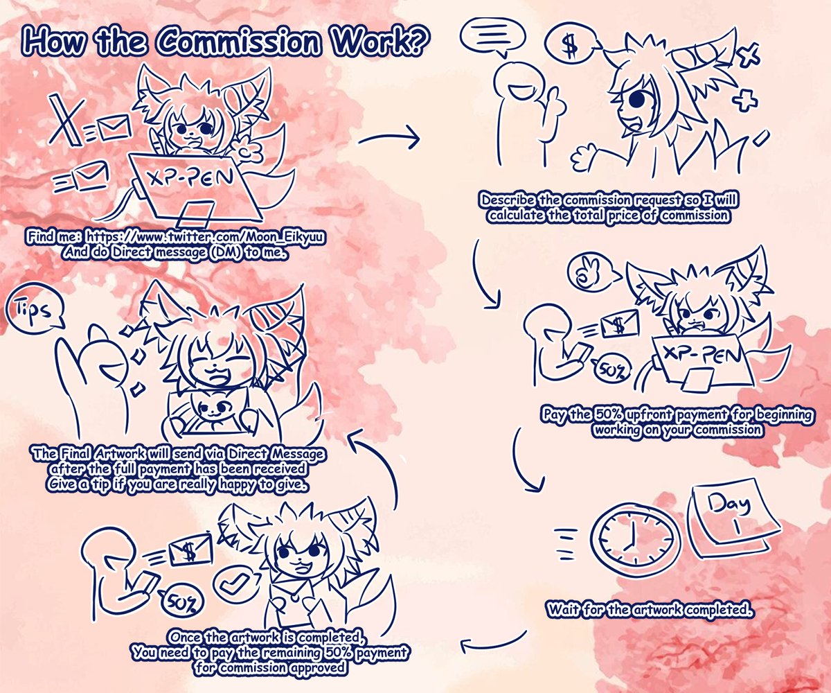 「Pinned Post」 🦊 こんえいきゅう！ I'm Eikyuu, a Kemono Artist! 🎨 VGen ...