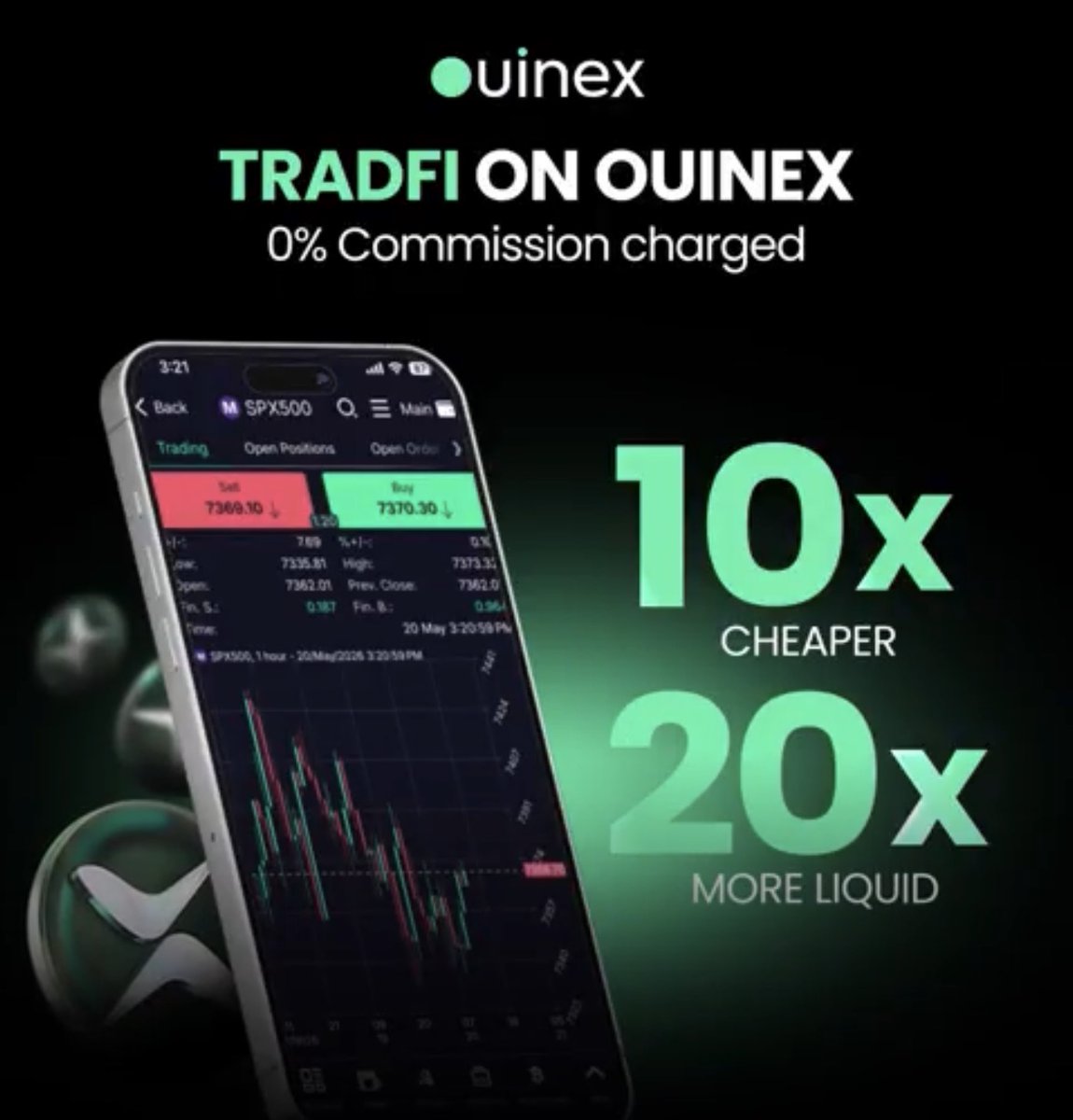 Trading fees are one of those things people ignore until they add up ...