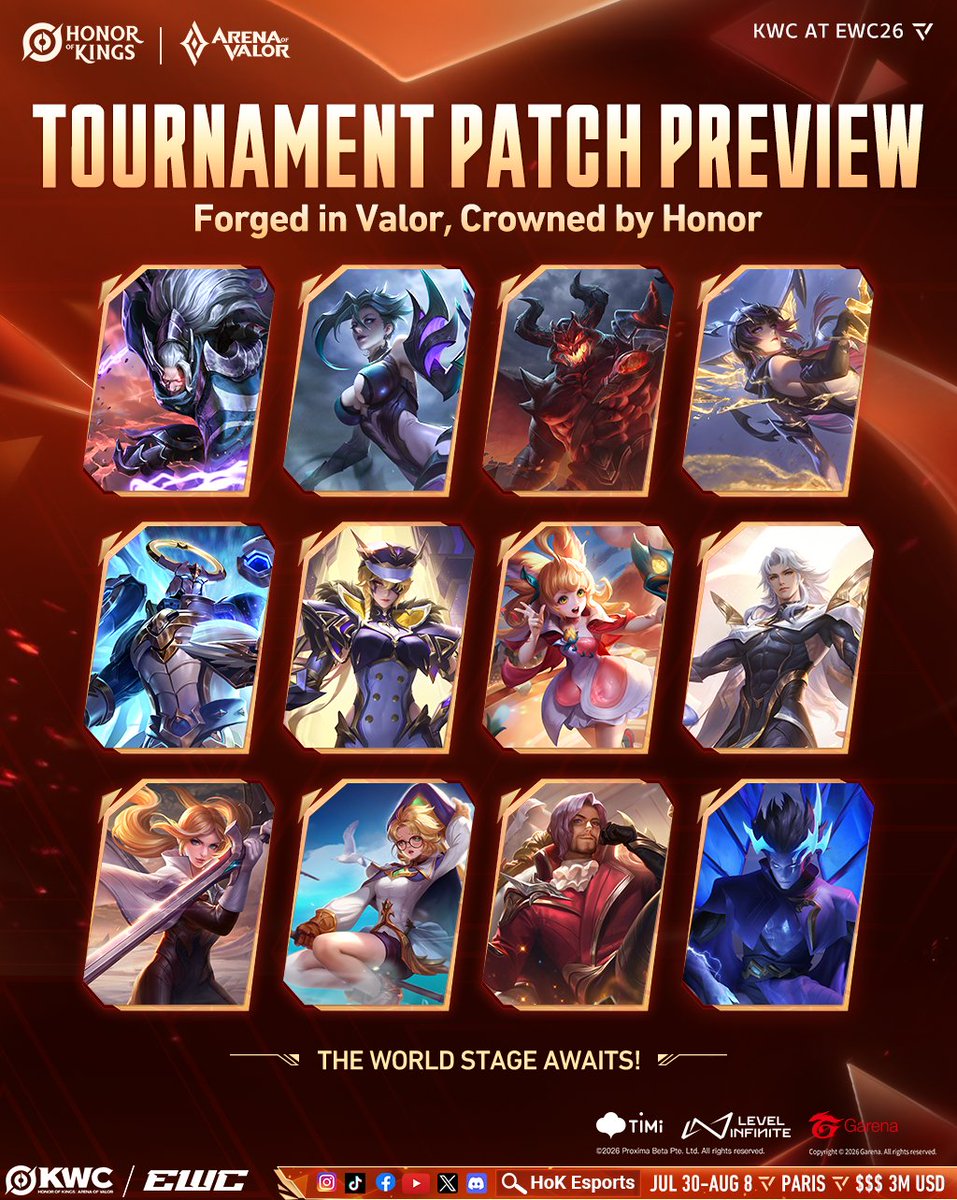 FIRST LOOK AT THE @honorofkings x @arenaofvalor EWC 2026 Tournament ...