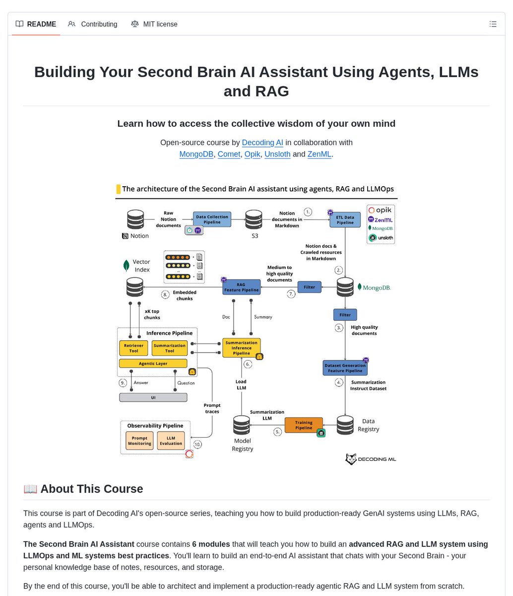 Your second brain needs more than a chatbot demo second-brain-ai ...