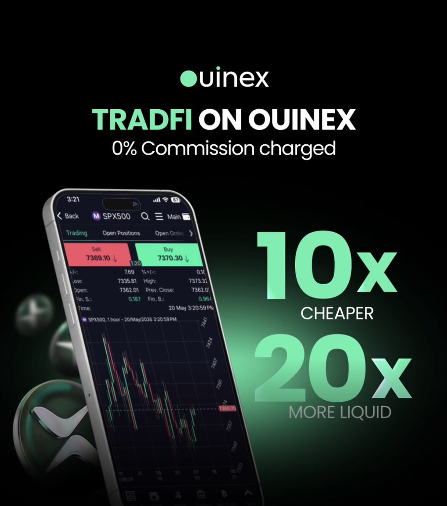 0% commission on TradFi trading is a bigger deal than it sounds. Every ...