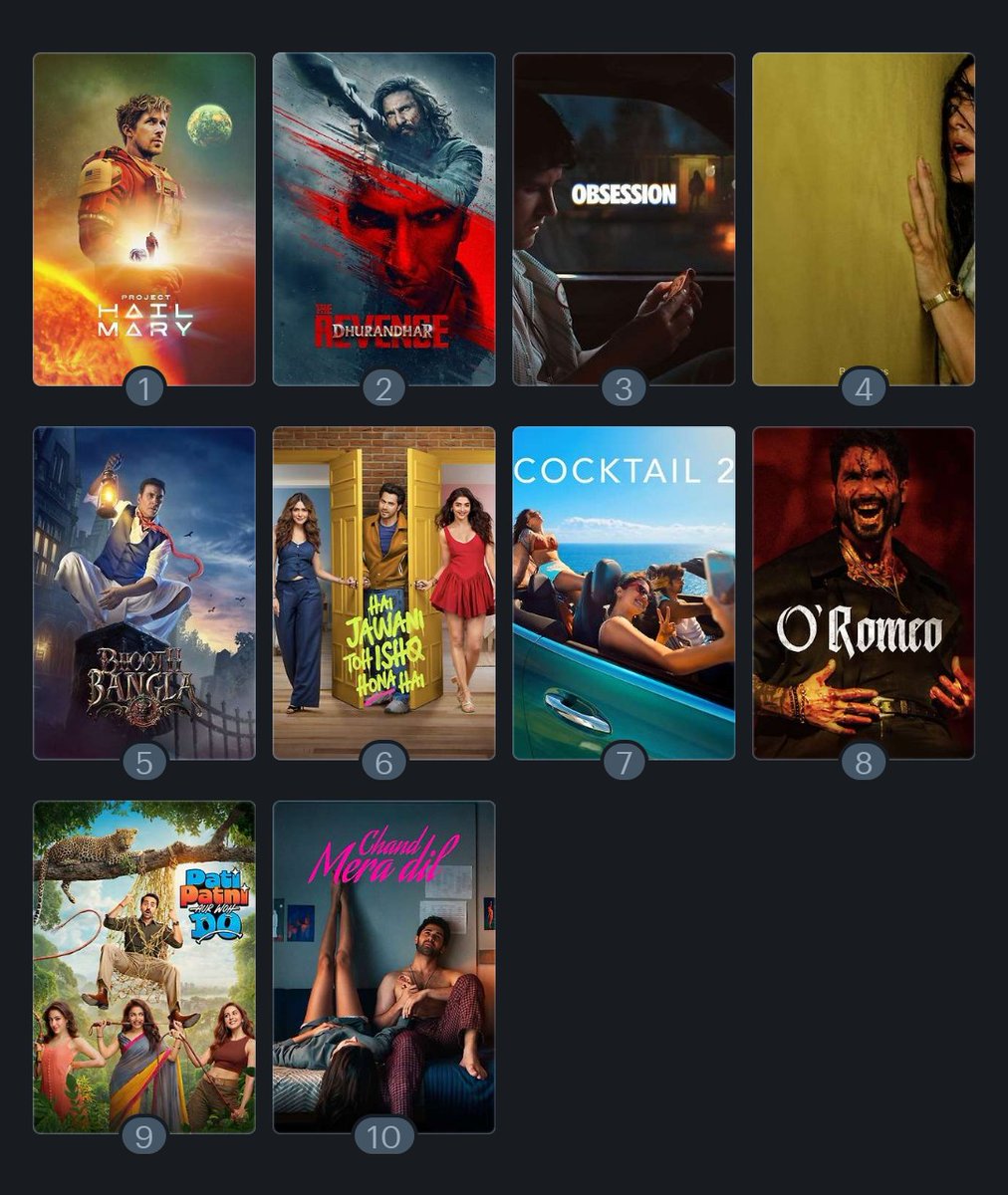 First half of 2026 over and here is my top 10 movie's ranking.