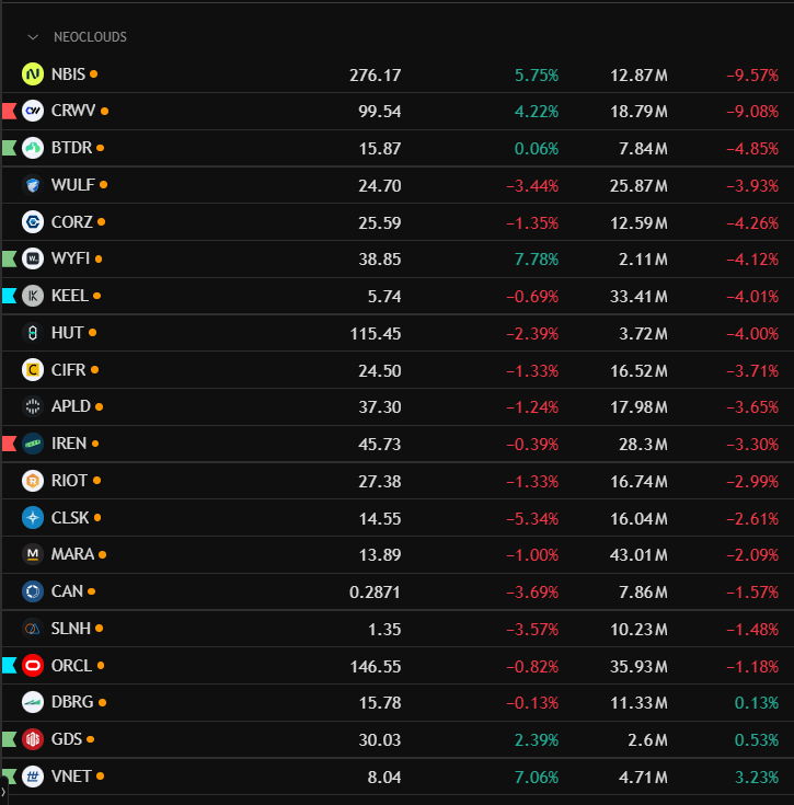 We will be discussing this live... "the entire stack is now gettin ...