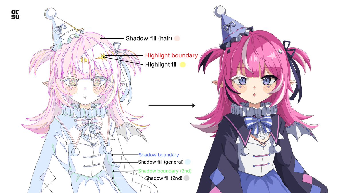 【The meaning behind colored lines in animation】 The lines mark the ...