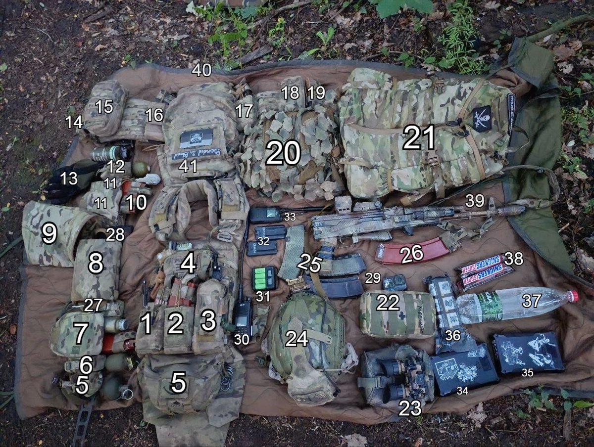 Equipment of a Russian drone-recon operator working on the frontlines ...