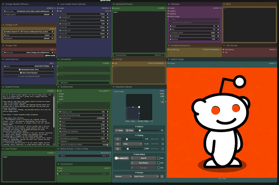 Krea 2 Prompt Refiner + Edit style Workflow 1 & 2 are identical, but ...