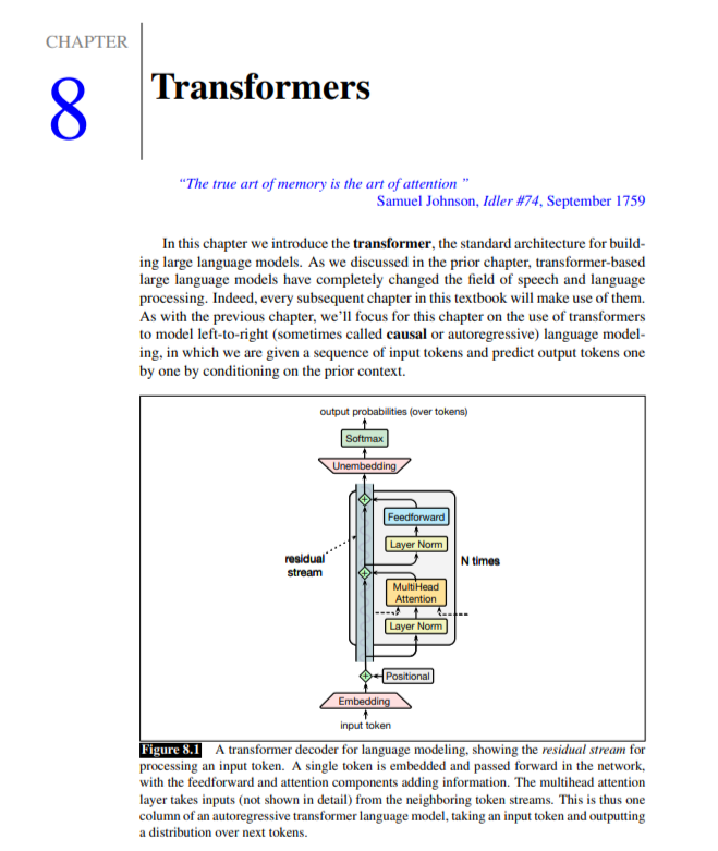 A great source to understand or refresh Transformer architecture It ...